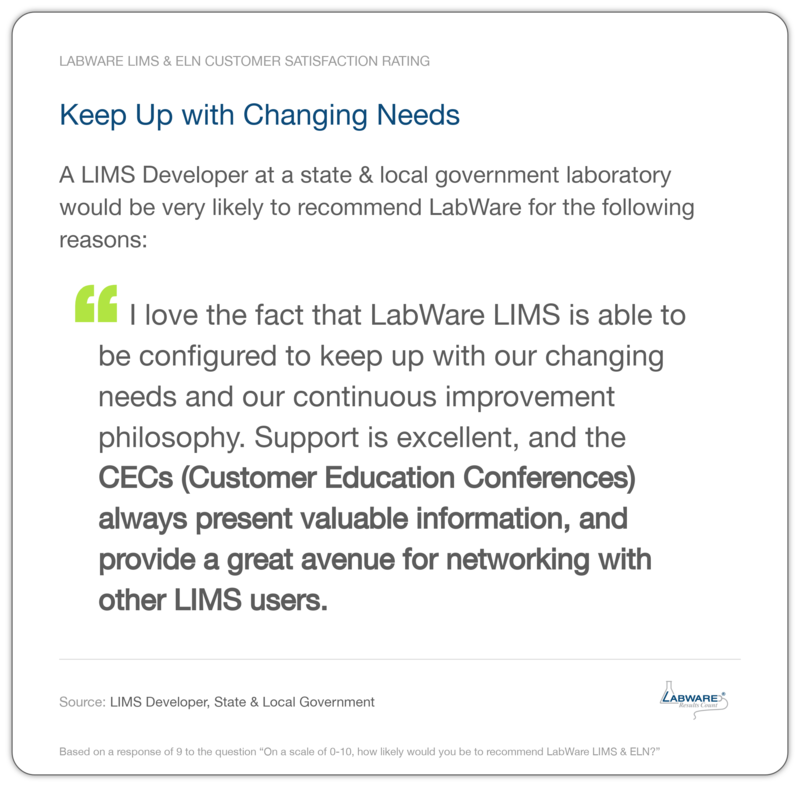 LabWare Customer Education Conferences