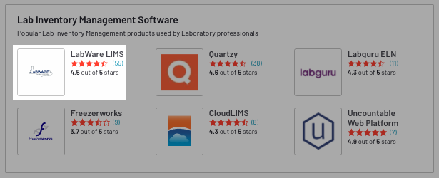 LabWare Dominates Laboratory Software Category on G2 Grid Reports