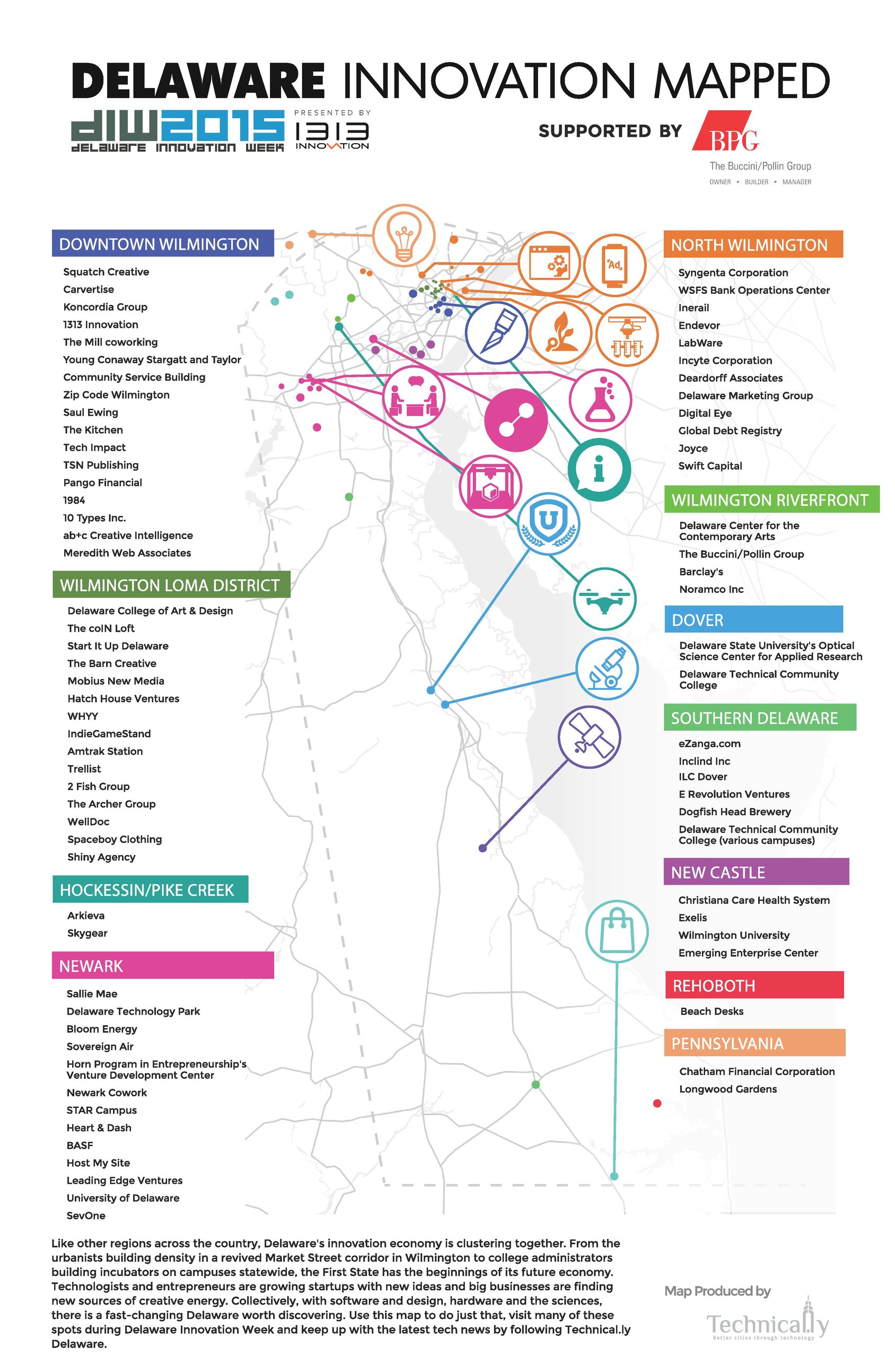 About LabWare | Global Leader in Laboratory Informatics