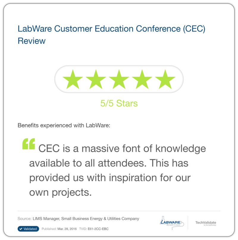 LabWare Events for LIMS and ELN Customers