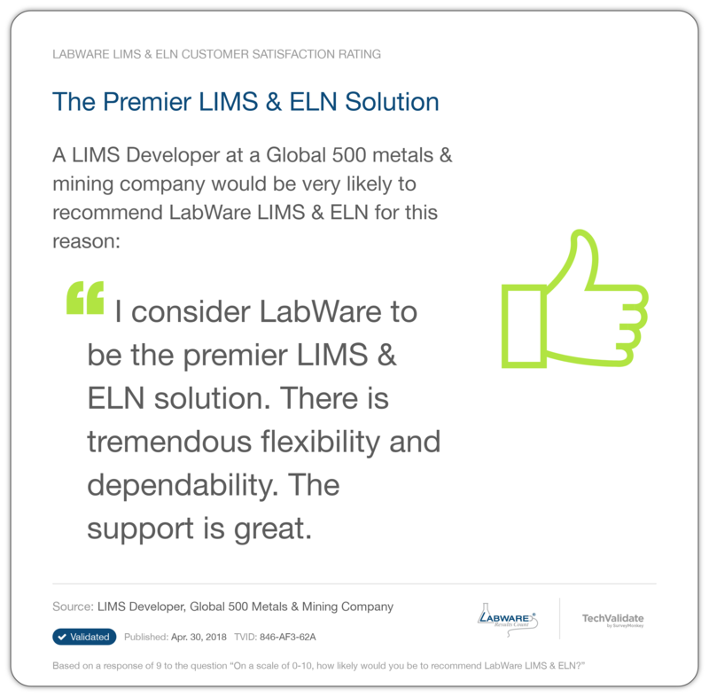 Electronic Laboratory Notebook Integrated with LabWare LIMS