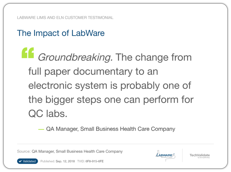 #1 Laboratory Information Management System for Large & Small Enterprises