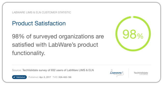 LabWare MOBILE for Modern Laboratories and Remote Lab Work