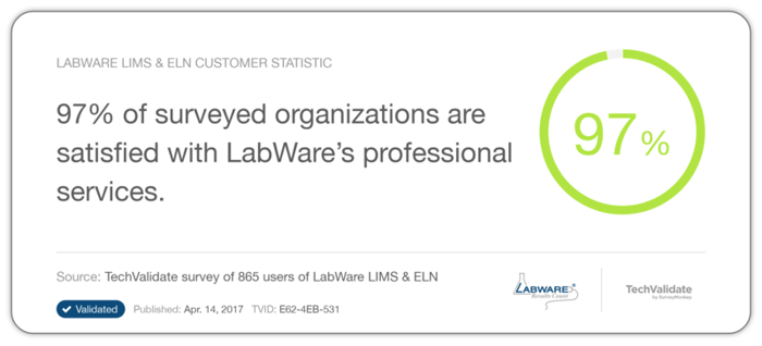 LabWare Testing and Validation